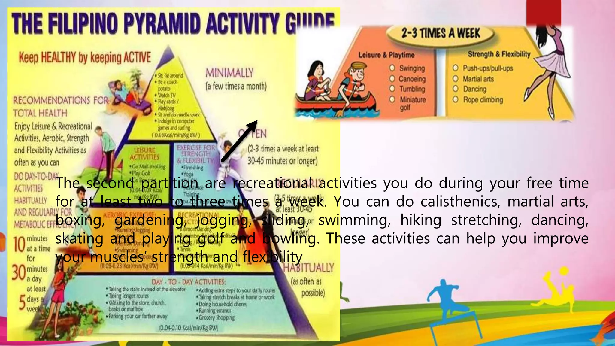 philippine physical activity pyramid grade 4