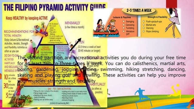 Module 1-week 1 and 2 Philippine physical activity pyramid | PPTX ...