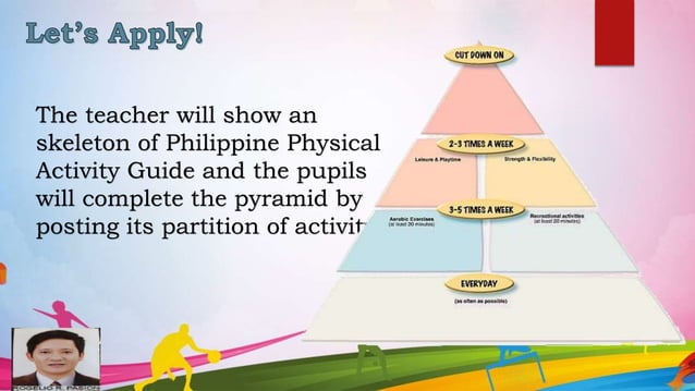 Philippine Physical Activity Pyramid Grade 5 Module - Free Math ...