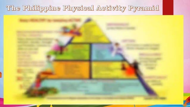 philippine physical pyramid