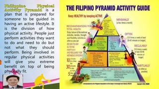 Physical Activity Pyramid For Kids
