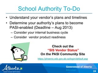 Implementation of the PASI Usage Agreement | PPT