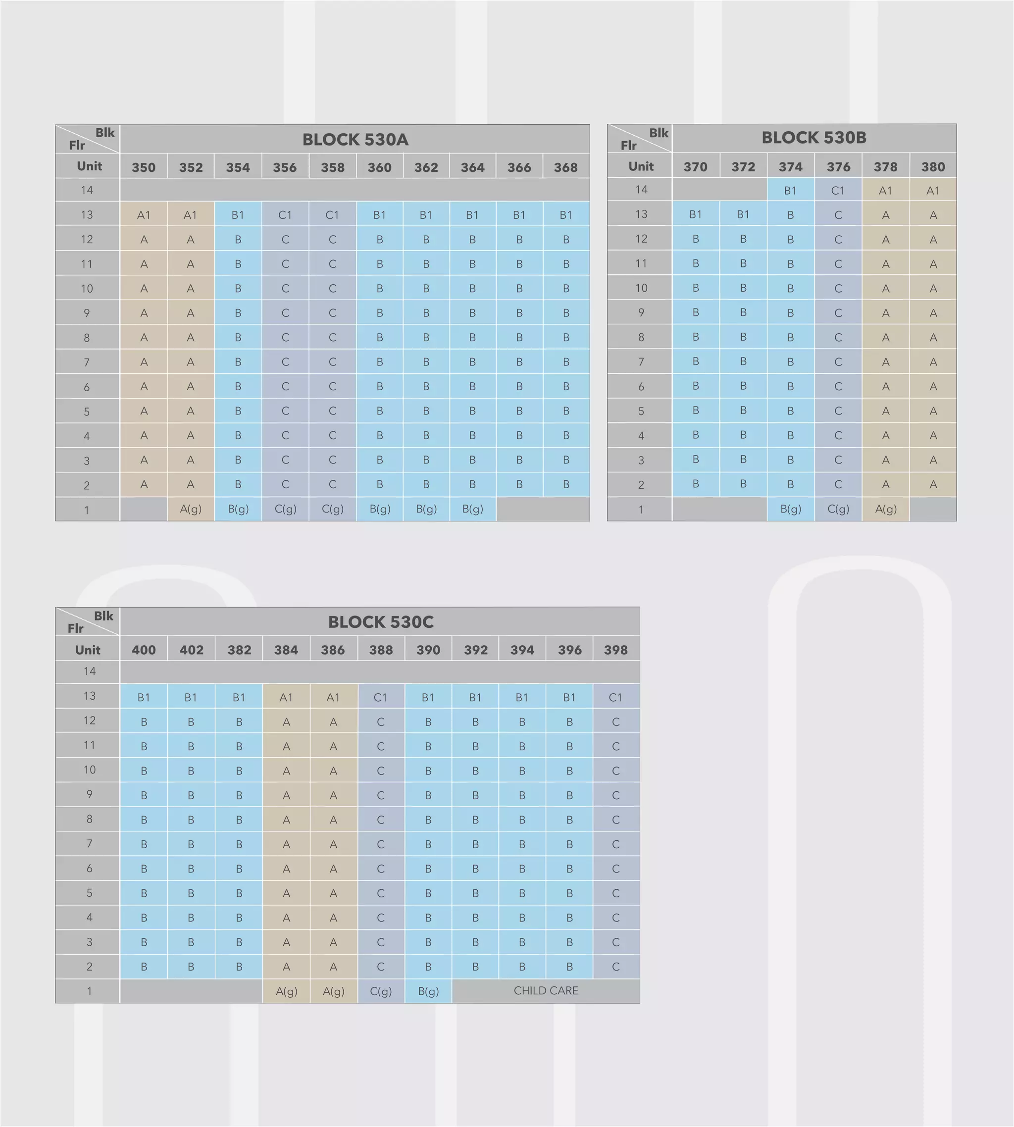 Pasir Ris One Brochure | PDF