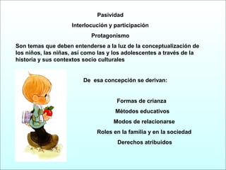 Pasividad, interlocución, protagonismo, espacios de participación | PPT