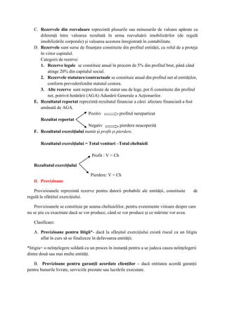 PASIVUL PATRIMONIAL.docx