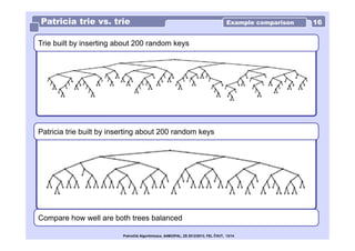 binarytrie.pdf