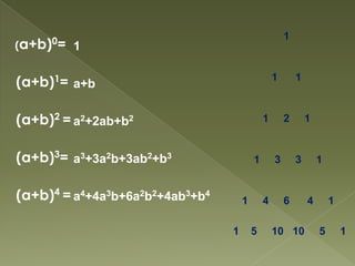 Paskalin gurwaljin | PPT