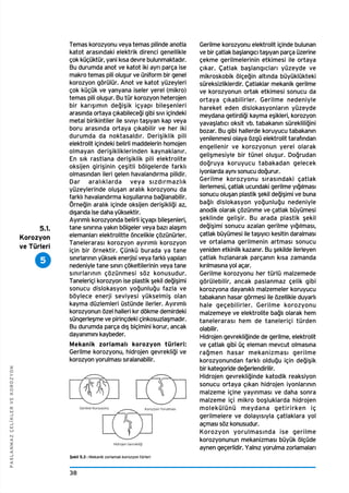 Paslanmaz celik saritas 06 | PDF