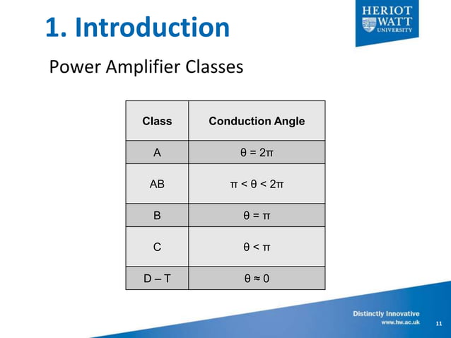 Design Basics on Power Amplifiers | PPTX | Computer Networking | Computing
