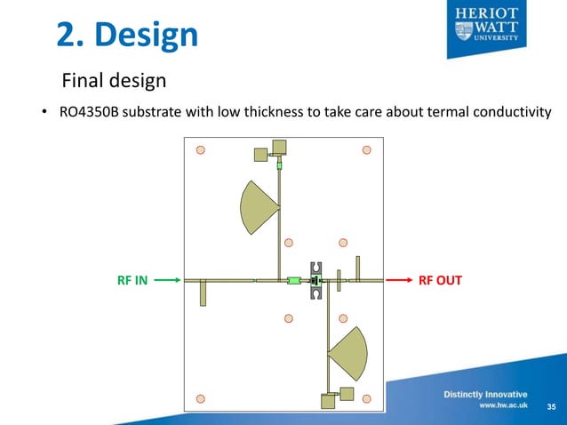 Design Basics on Power Amplifiers | PPTX | Computer Networking | Computing