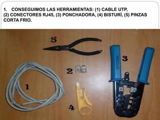 Paso a paso cable utp | PPTX