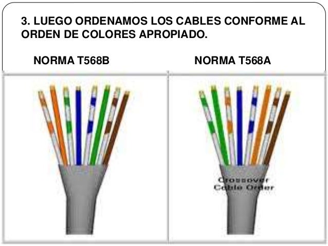 Paso a paso cable utp