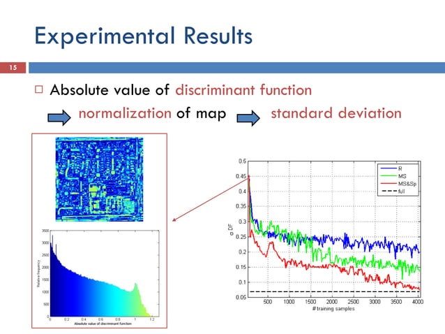 Pasolli-Improving_active_learning_methods_using_spatial_information.ppt