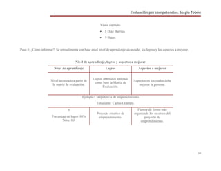 Paso a paso para la Evaluacion de competencias. Tobon | DOC