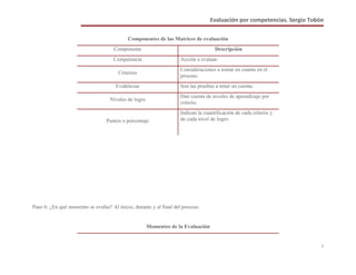 Paso a paso para la Evaluacion de competencias. Tobon | DOC