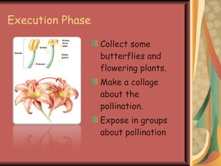 Pasos del proyecto de aula how does pollen move | PPT