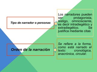 Pasos para analizar un cuento | PPTX