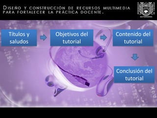 Pasos para crear un buen tutorial | PPTX