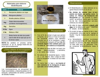 PASOS PARA ELABORACIÓN DE ABONO ORGÁNICO LÍQUIDO BIOFERTILIZANTE.pdf