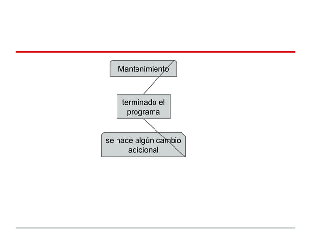 Pasos para solución de problemas | PPT