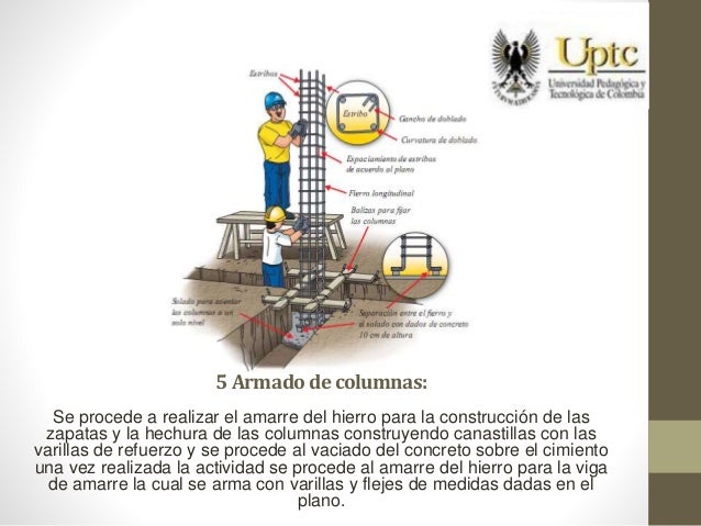 TRABAJOS UPTC RAMIRO ORTEGA: CONSTRUCCIÓN EN MAMPOSTERIA