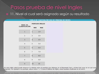 Pasos prueba de nivel ingles | PPTX