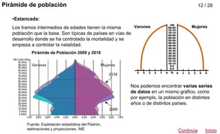 pasos_tipos_graficos (pdf.io).pdf
