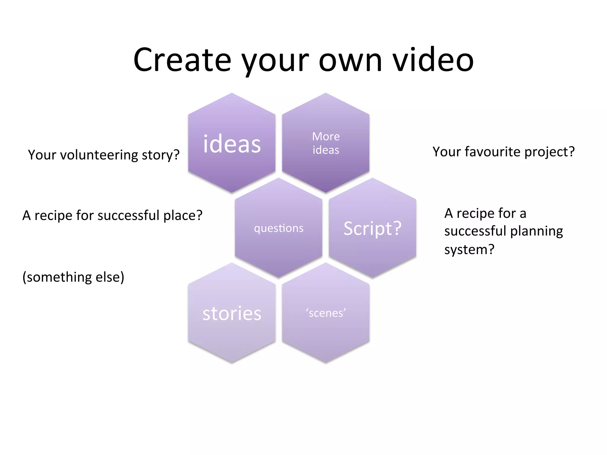Digital Storytelling Part 2 workshop for PAS | PPT