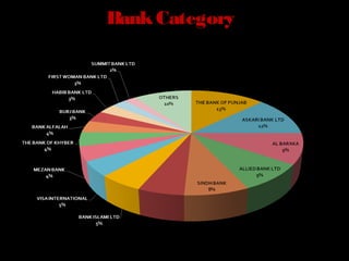 Pakistan Print Media Analysis – Dec 2013 | PPT