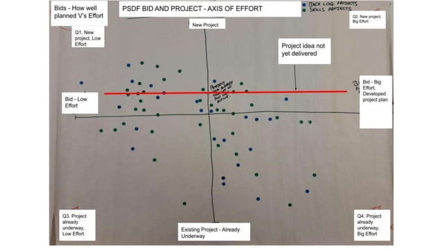 PAS PSDF Mop Up Workshop Presentation 2024 .pptx