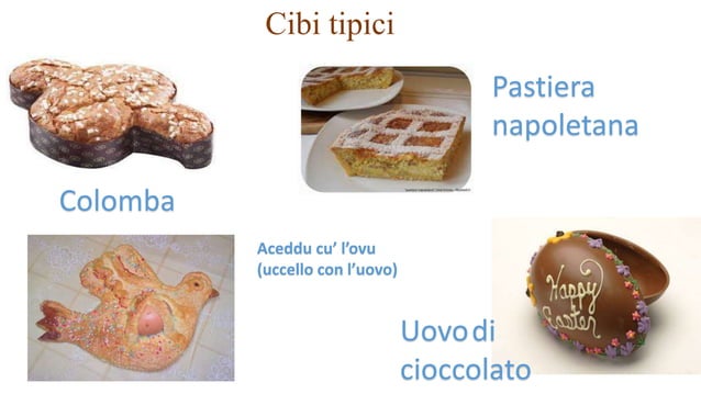 La pasqua in Italia | PPTX