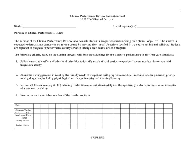 Pass fail clinical performance evaluation tool | DOC | Healthcare ...