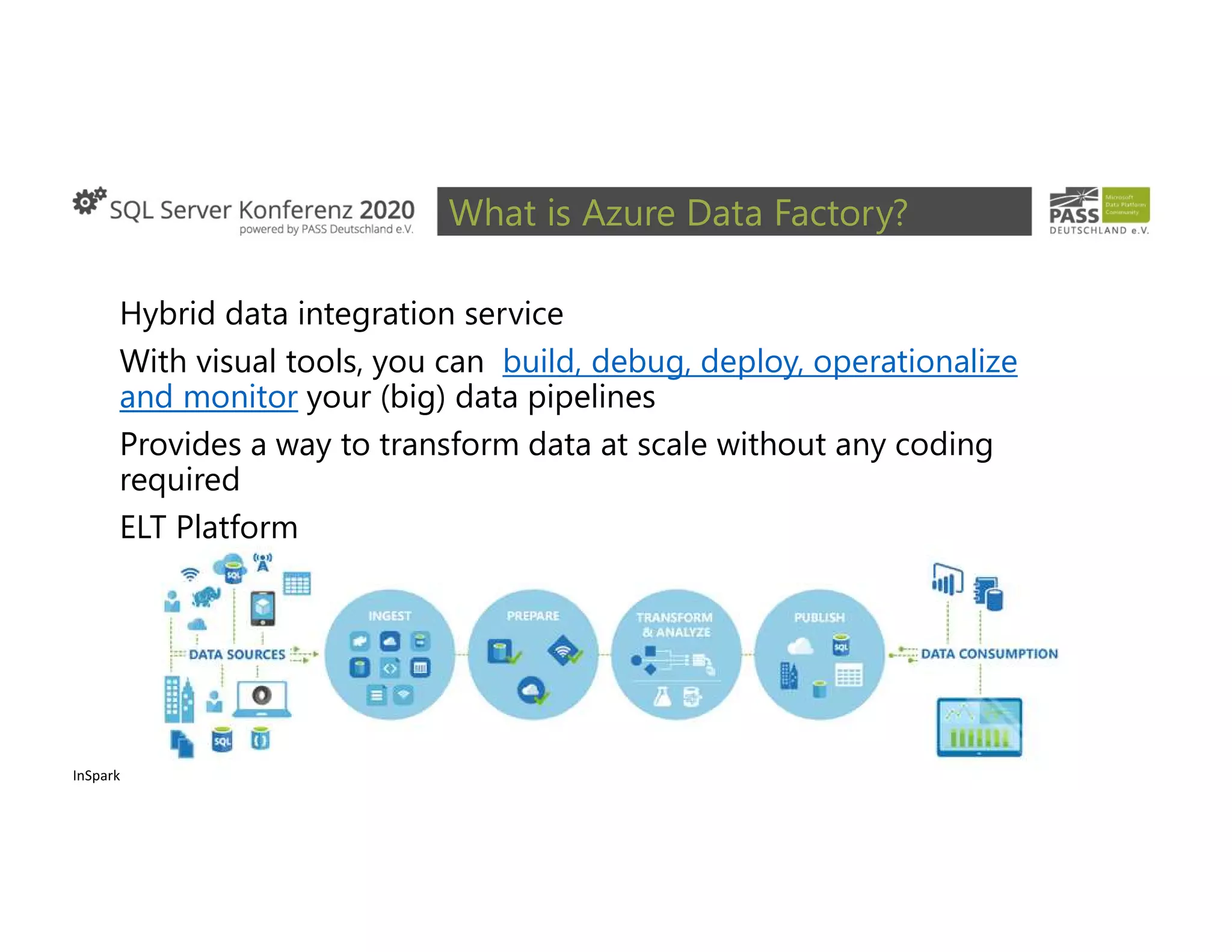SQL KONFERENZ 2020 Azure Key Vault, Azure Dev Ops and Azure Data ...