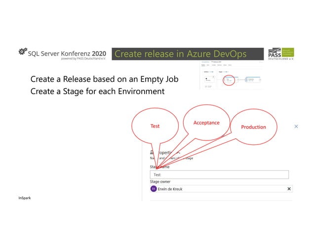 Sql Konferenz 2020 Azure Key Vault Azure Dev Ops And Azure Data Factory How Do These Azure
