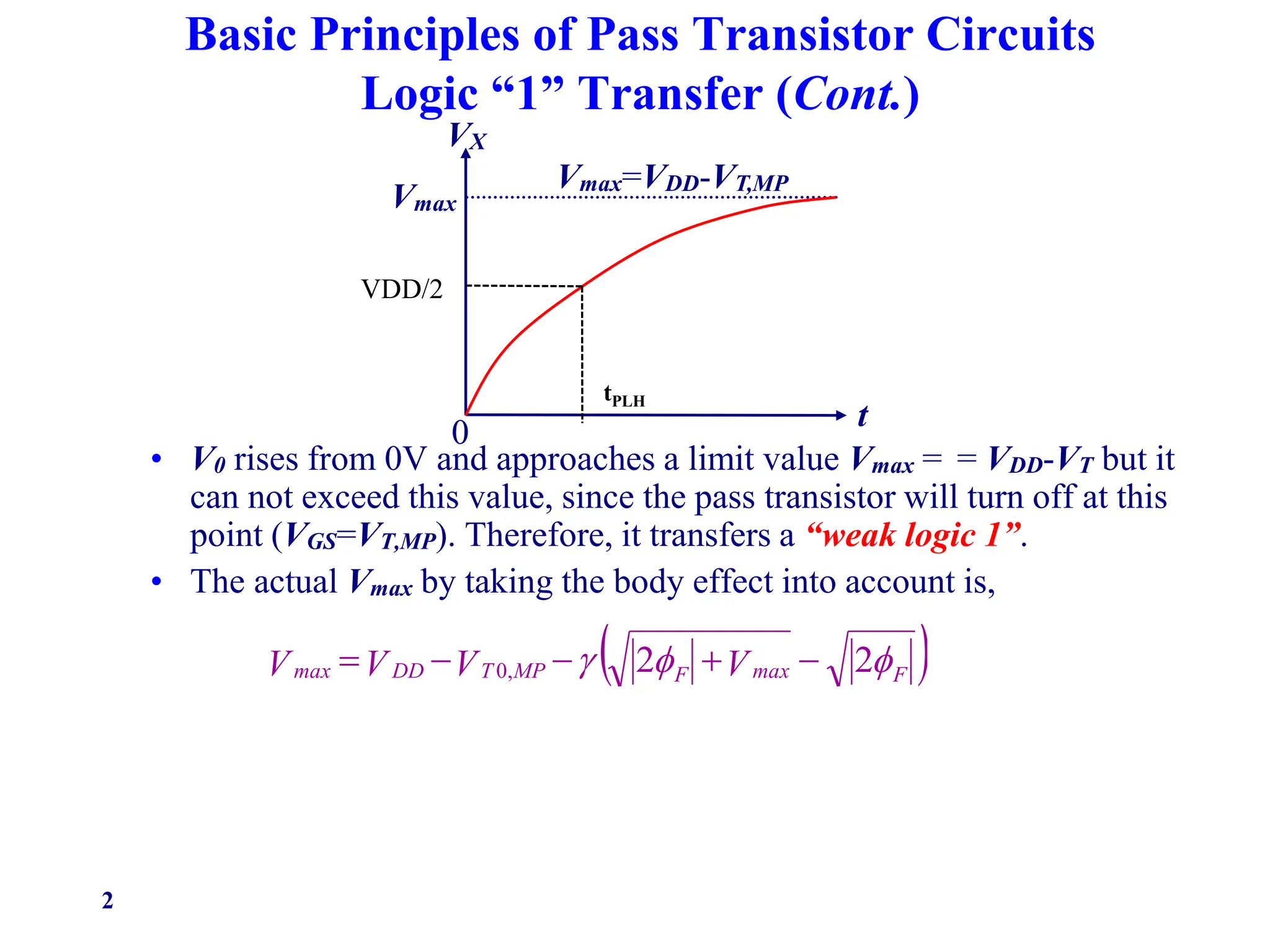 pass-transistors.ppt working of transistors | PPT