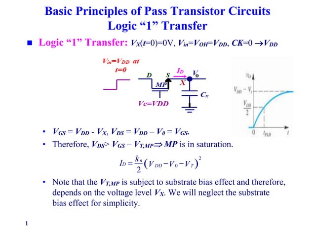 pass-transistors.ppt working of transistors | PPT