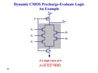 pass-transistors.ppt working of transistors | PPT
