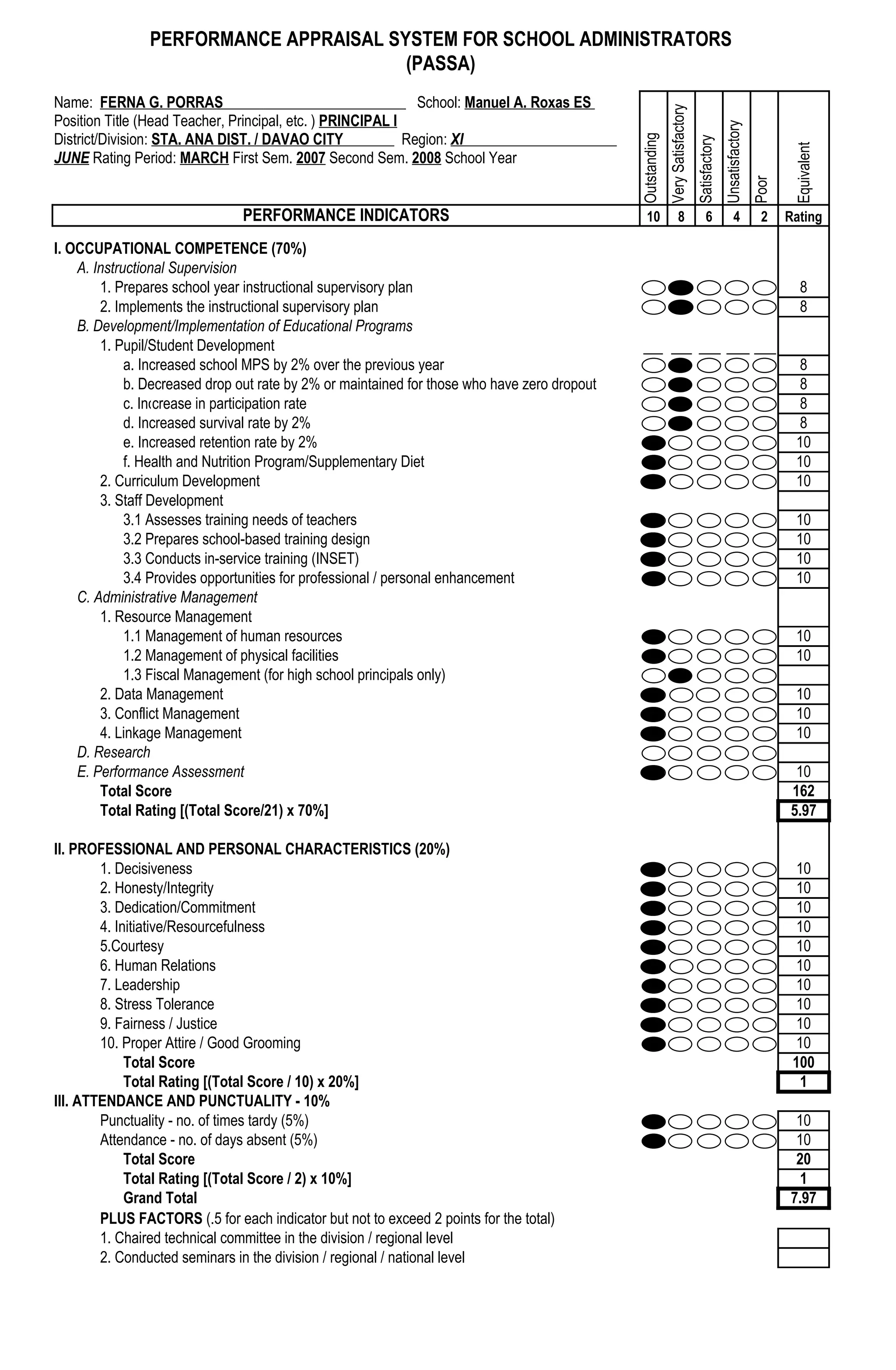 Passa | PDF | Free Download