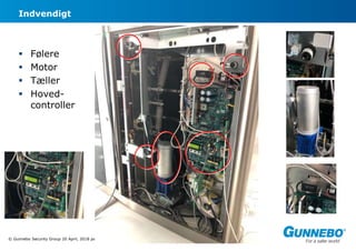 Passagesikring, speed gates til kontorbygninger | PPT