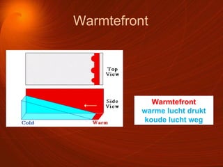 Passaten en moessons | PPT