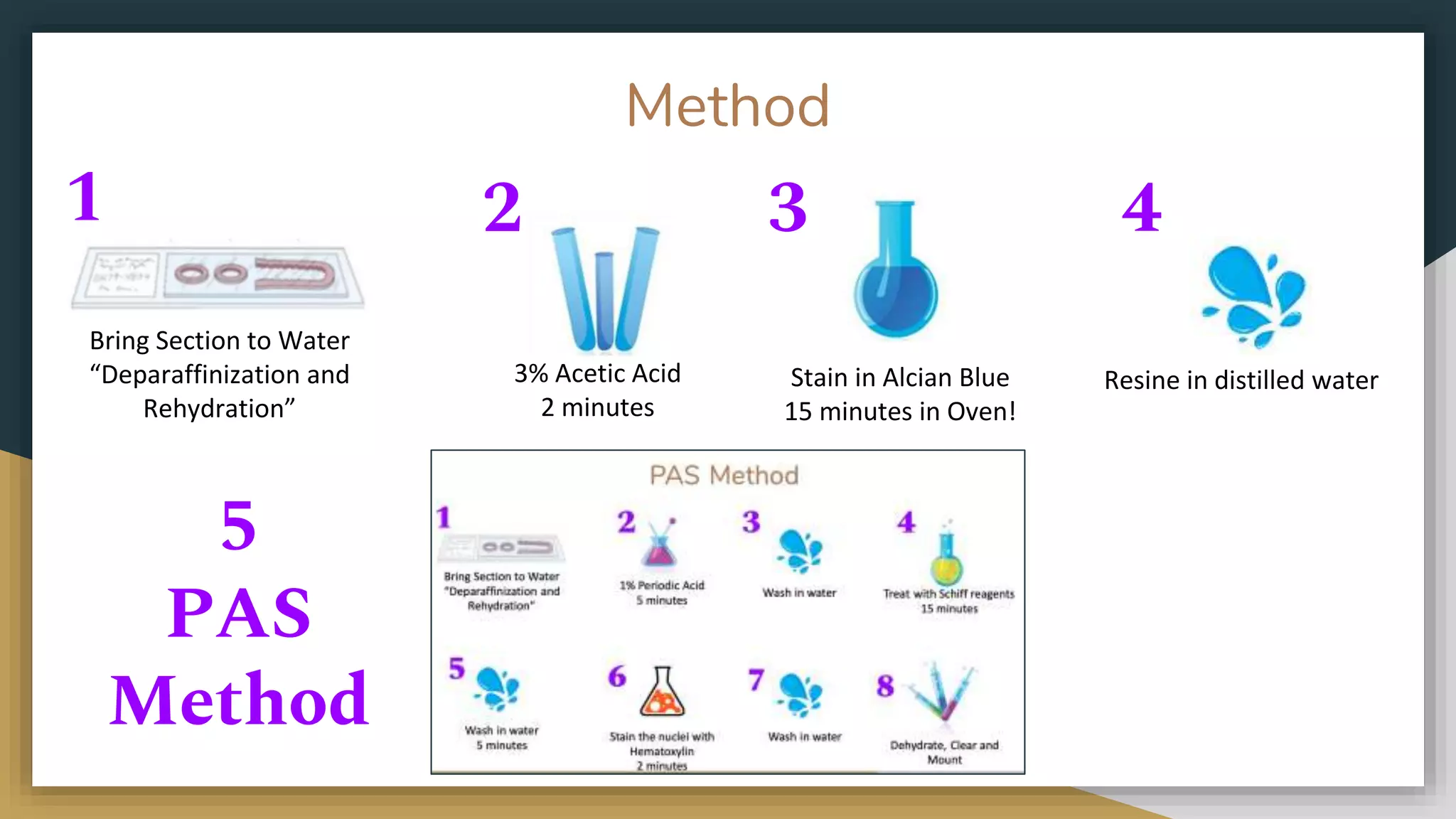 Periodic Acid Schiff and Alcian Blue Periodic Acid Schiff | PPTX
