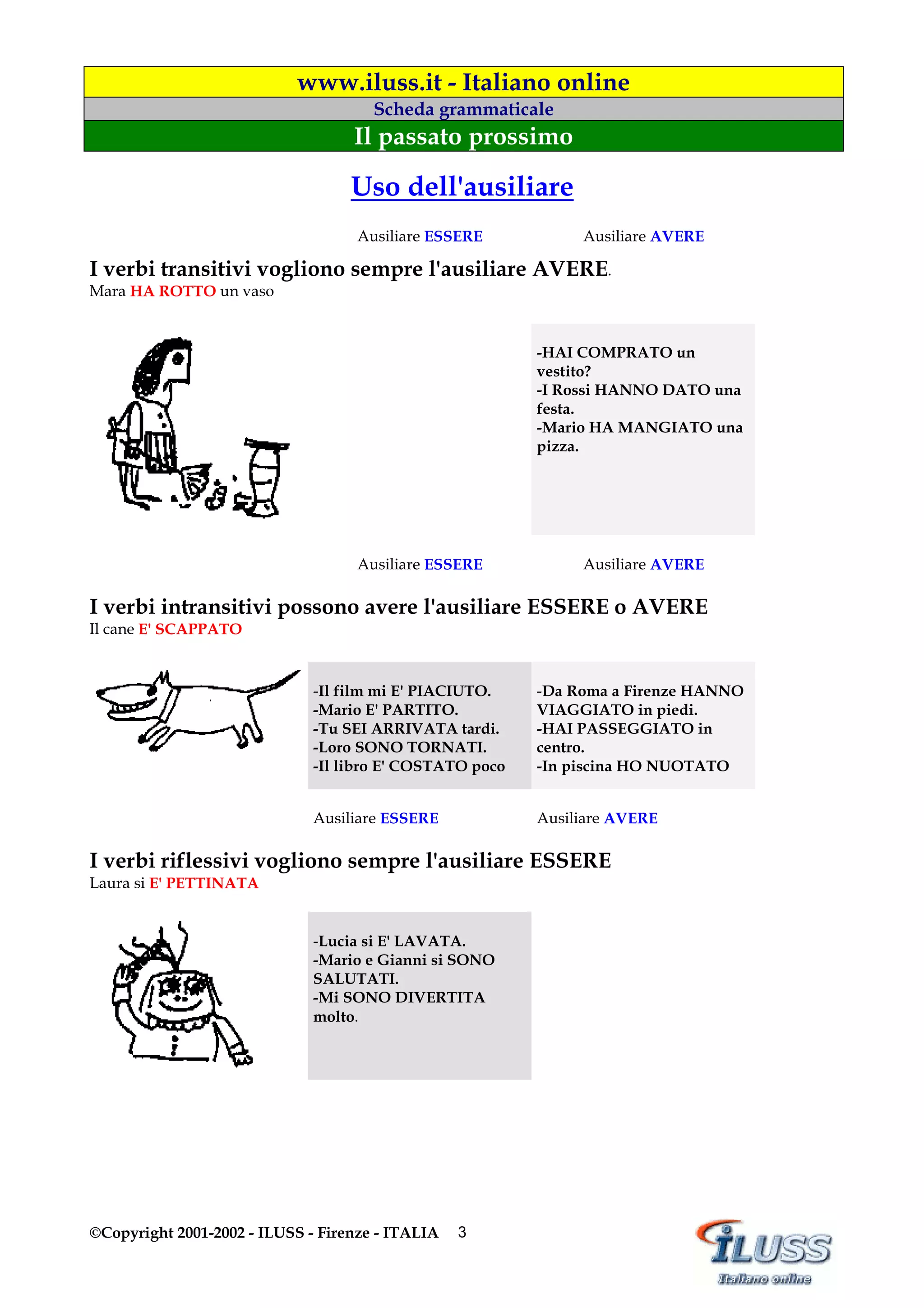 Passato Prossimo | PDF