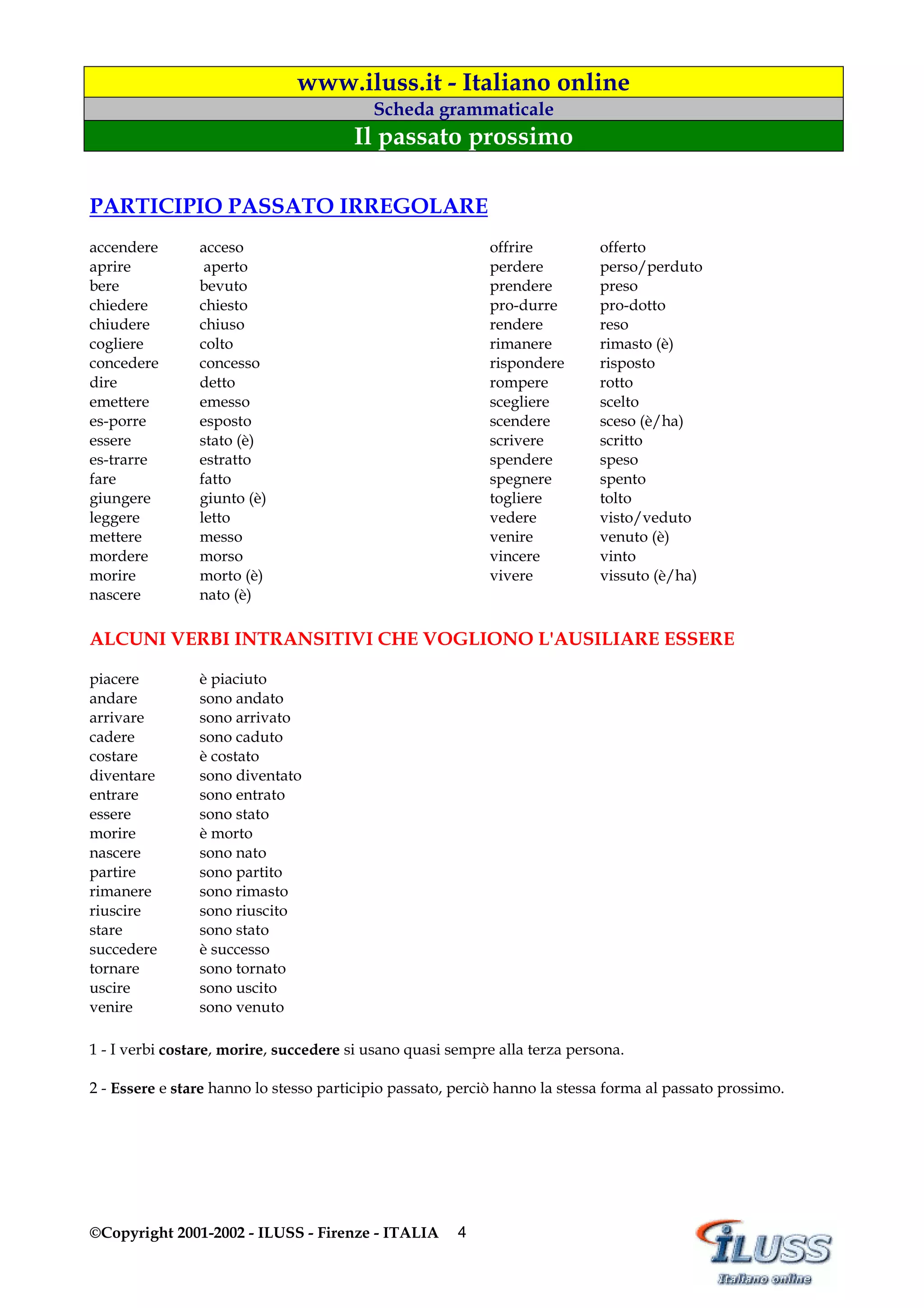 Passato Prossimo | PDF
