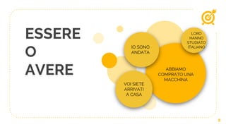 Passato prossimo | PDF