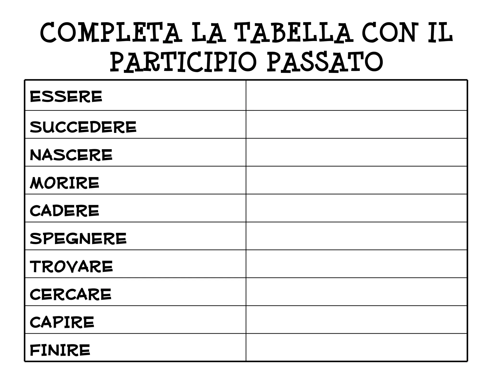 Passato prossimo esercizi | PPT