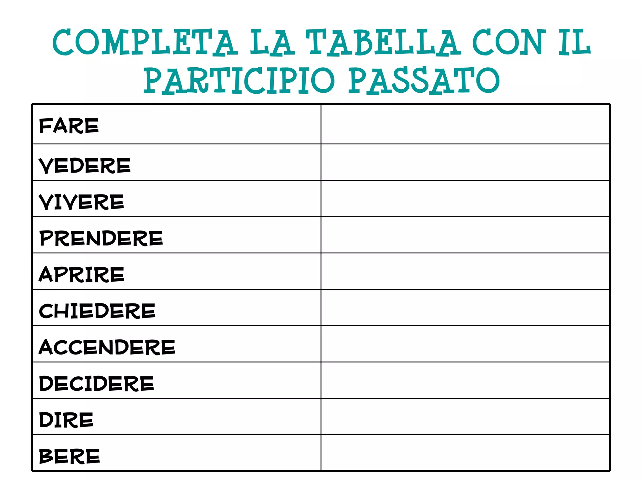 Passato prossimo esercizi | PPT