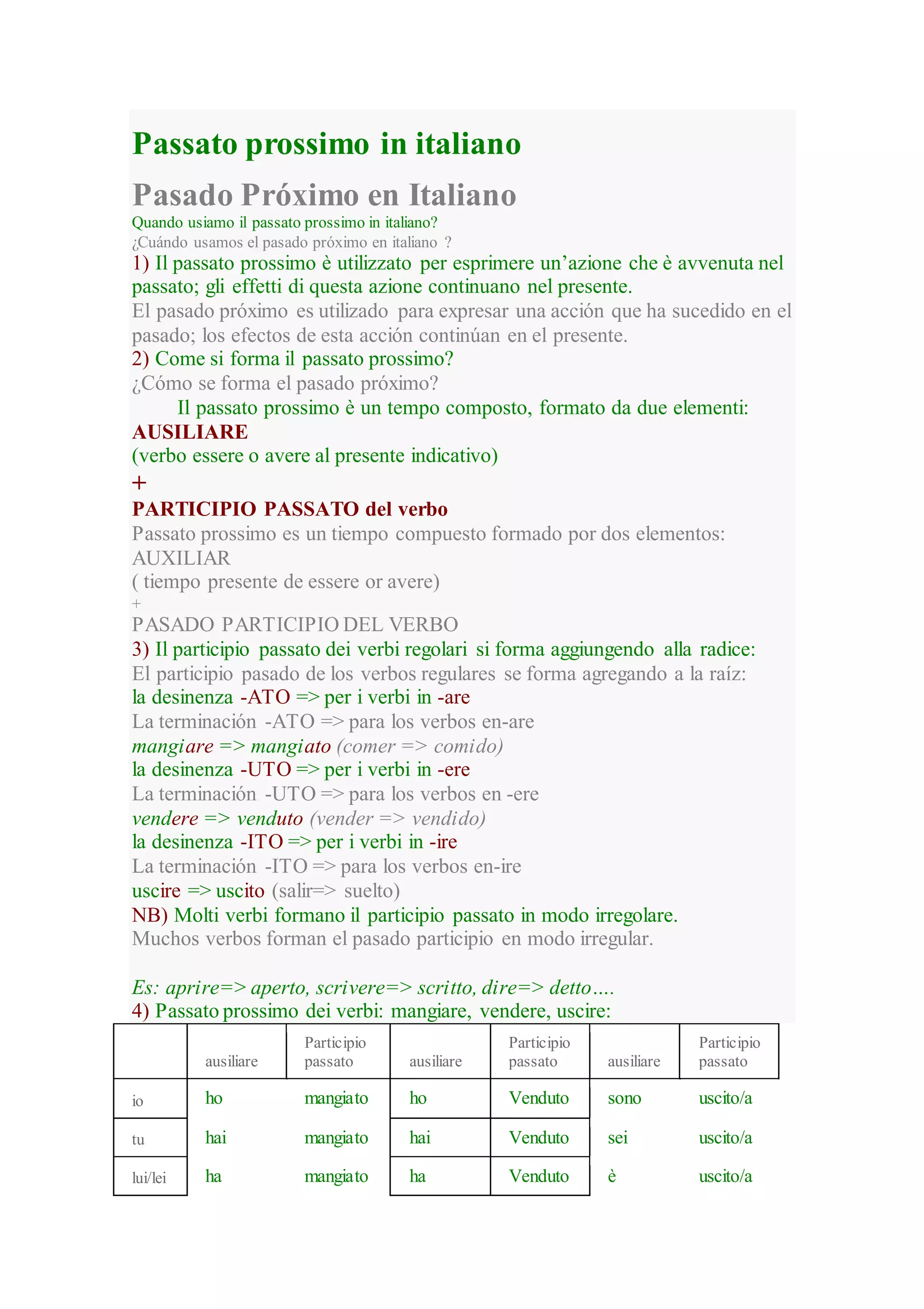 Passato prossimo in italiano | PDF