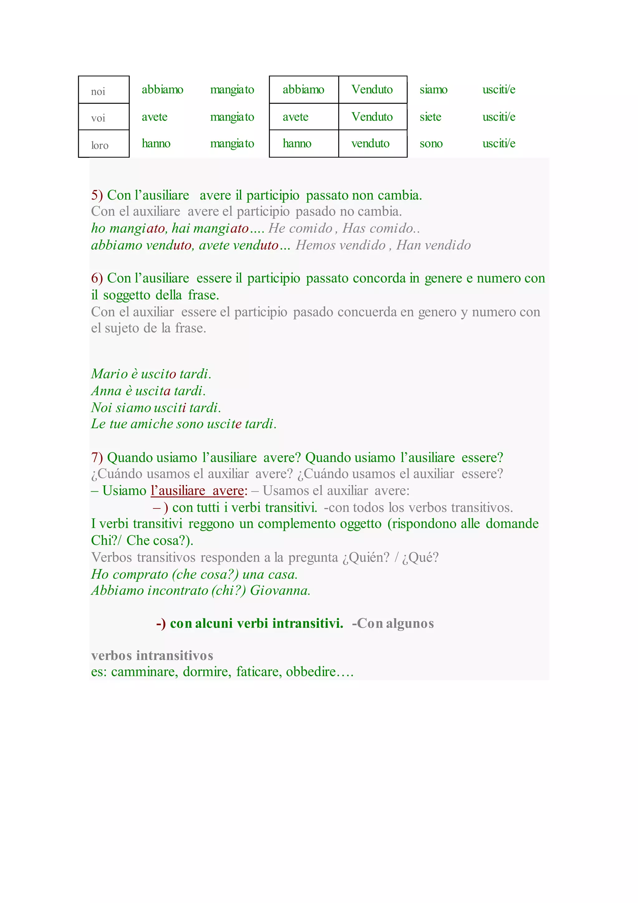 Passato prossimo in italiano | PDF