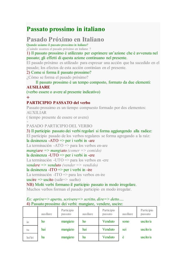 Passato prossimo in italiano | PDF