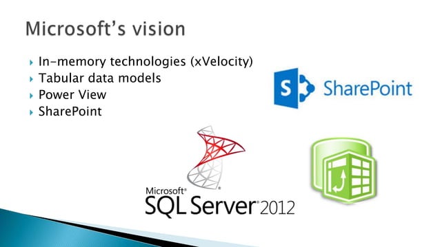 Self-service BI with PowerPivot and PowerView | PPT